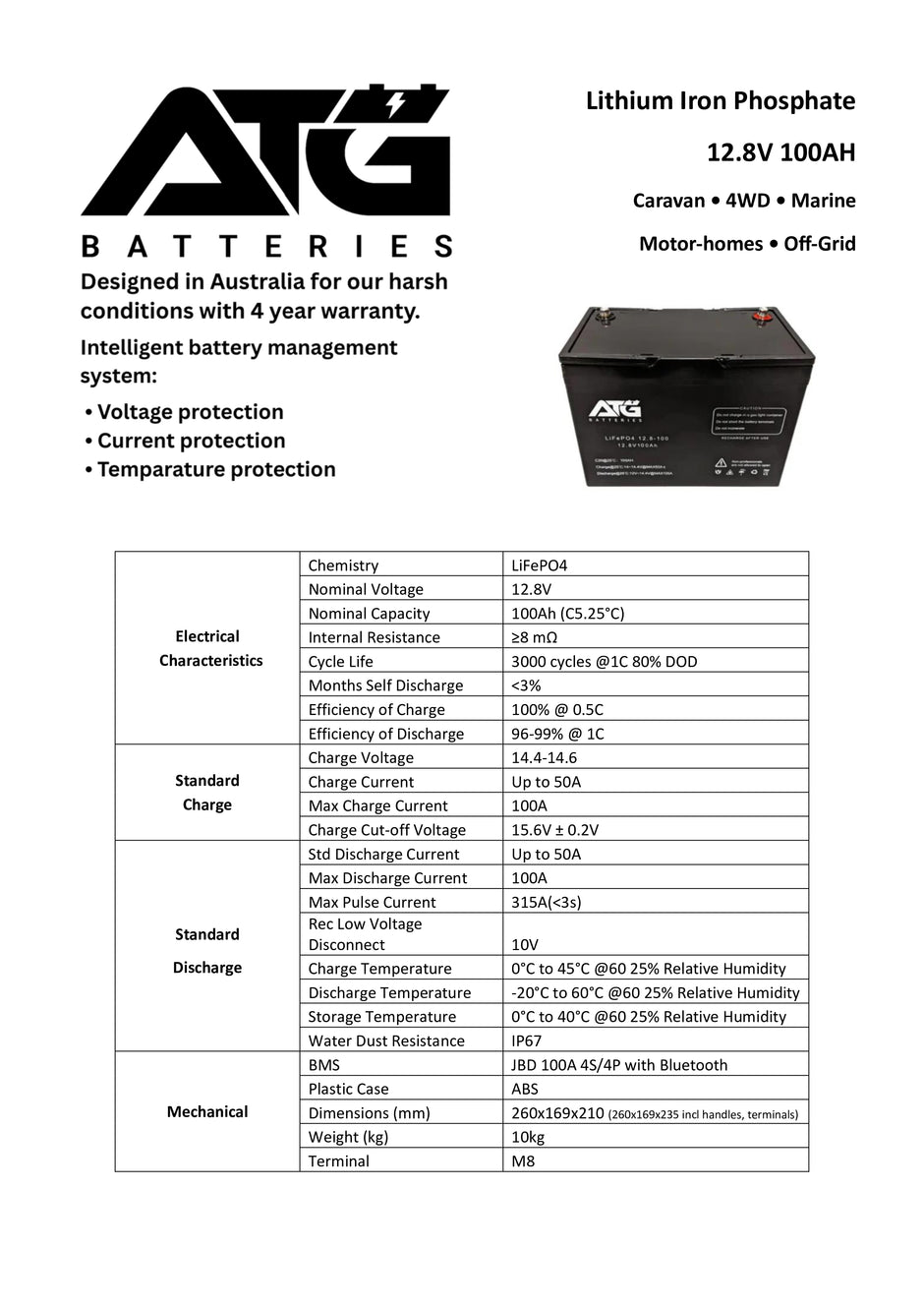 12V Lithium Batteries (LifePo4) – ATG Battery Shop