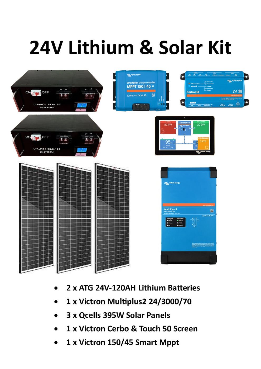 24V Lithium & Solar Kit. – ATG Battery Shop