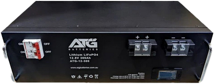 ATG Battery Shop